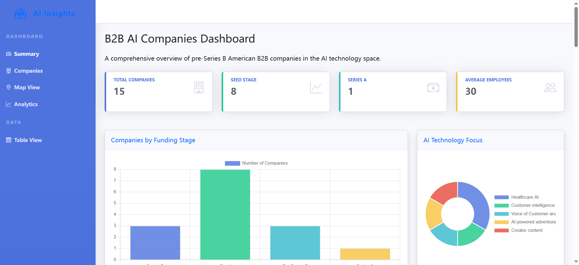 ManusSpace - ManusReplay